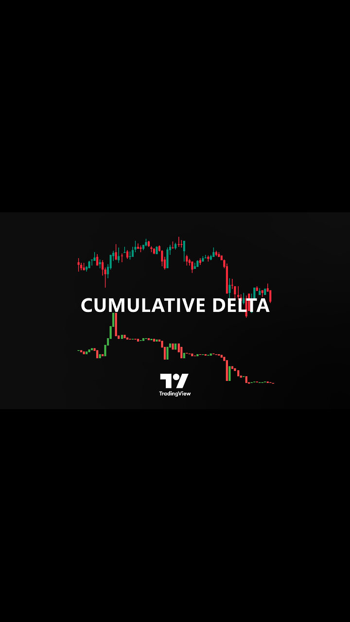🎯 Cumulative Delta Indicator Volume + Periodic + EMA in #Tradingview [# ...