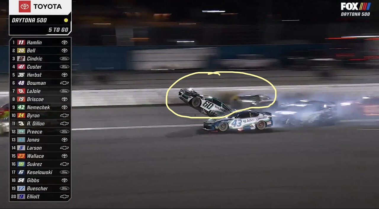 VIOLENT MULTI-CAR CRASH🏁🏎️🏎️🏎️📸ON DAYTONA 500 RACING TRACK🏎️🏎️💫