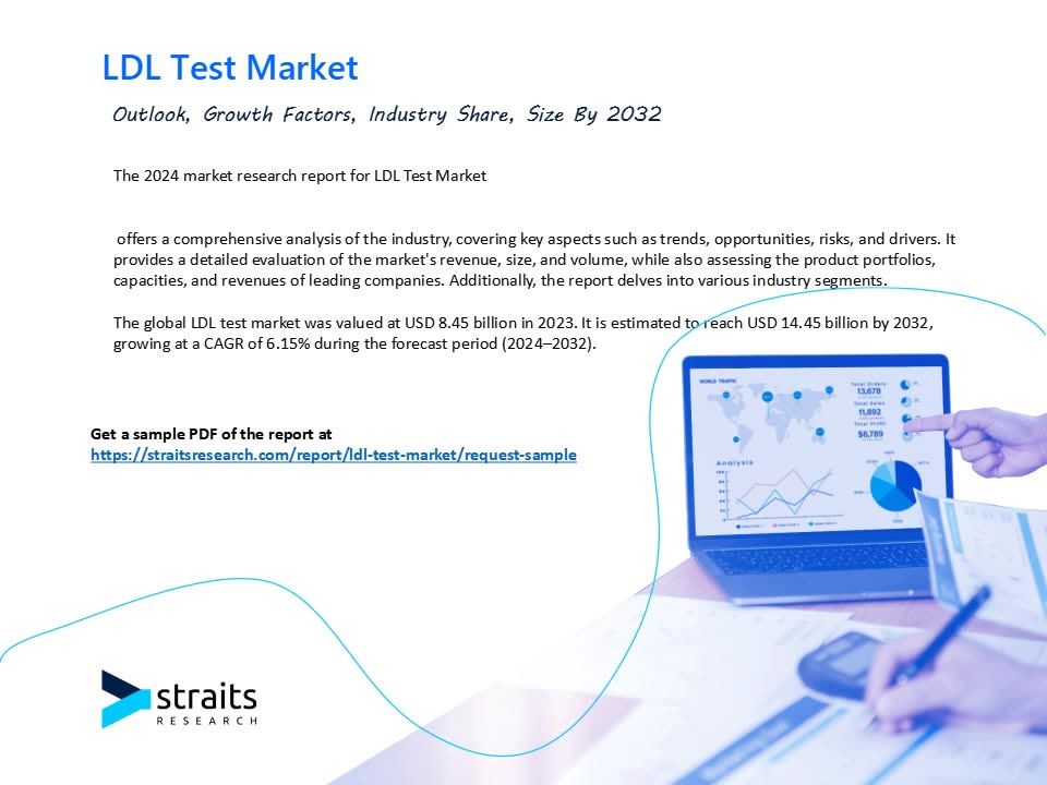 Growth of LDL Test Market Trends, Demand, and Insights