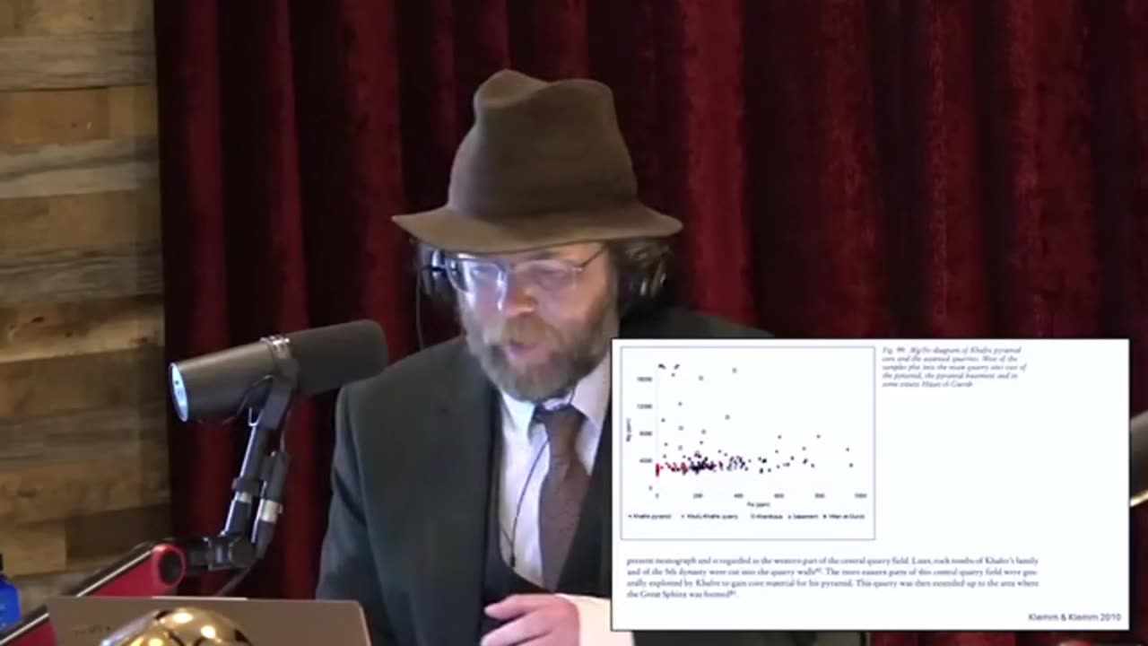 Joe Rogan & Graham Hancock on The Sphinx