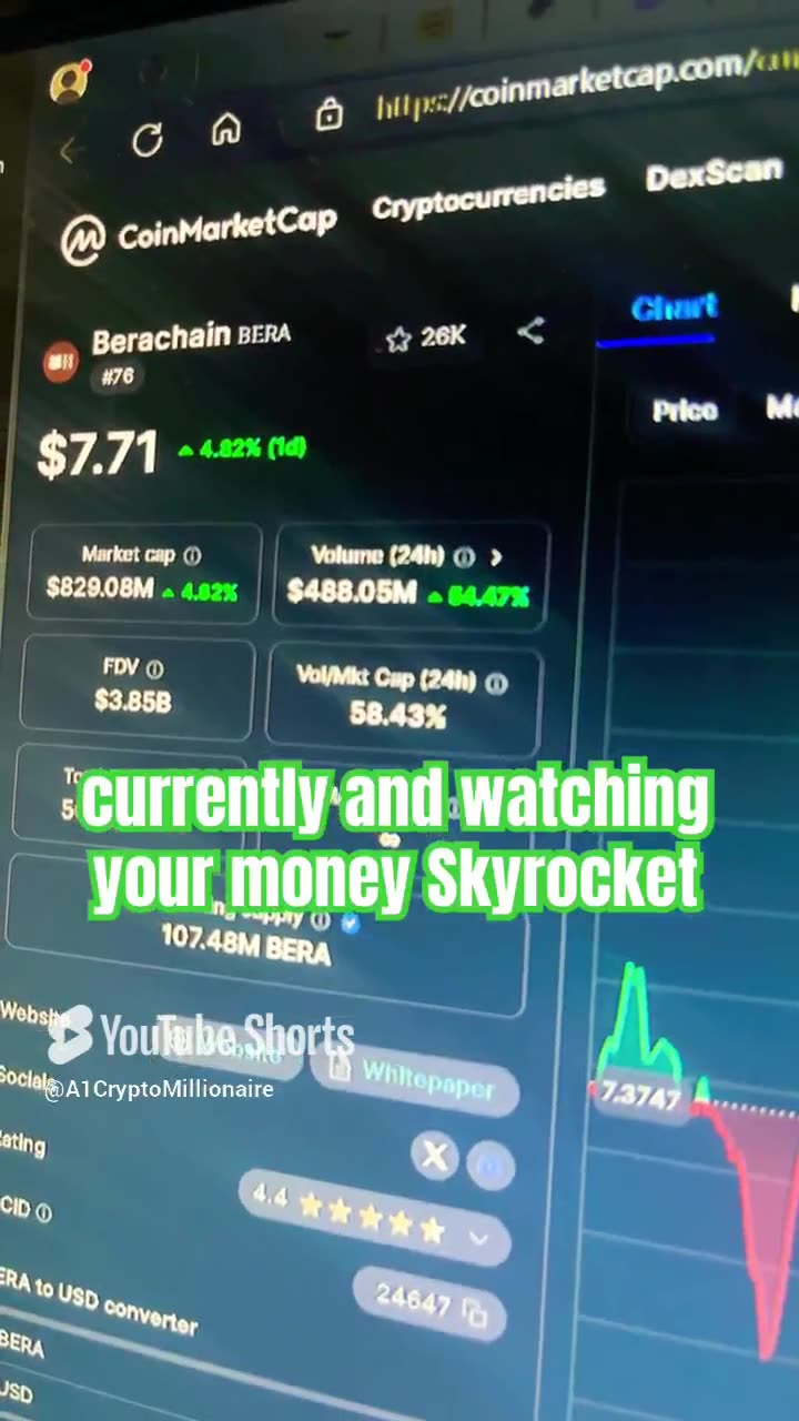 berachain bera crypto coin price prediction #fyp