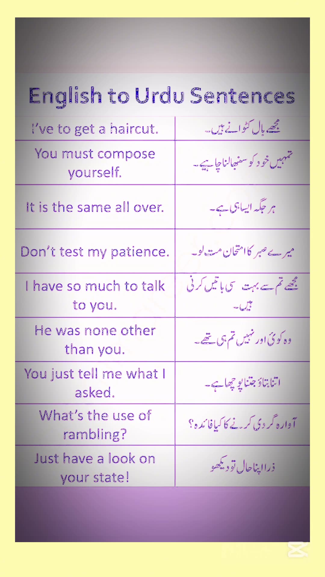 ENGLISH TO URDU SENTENCES