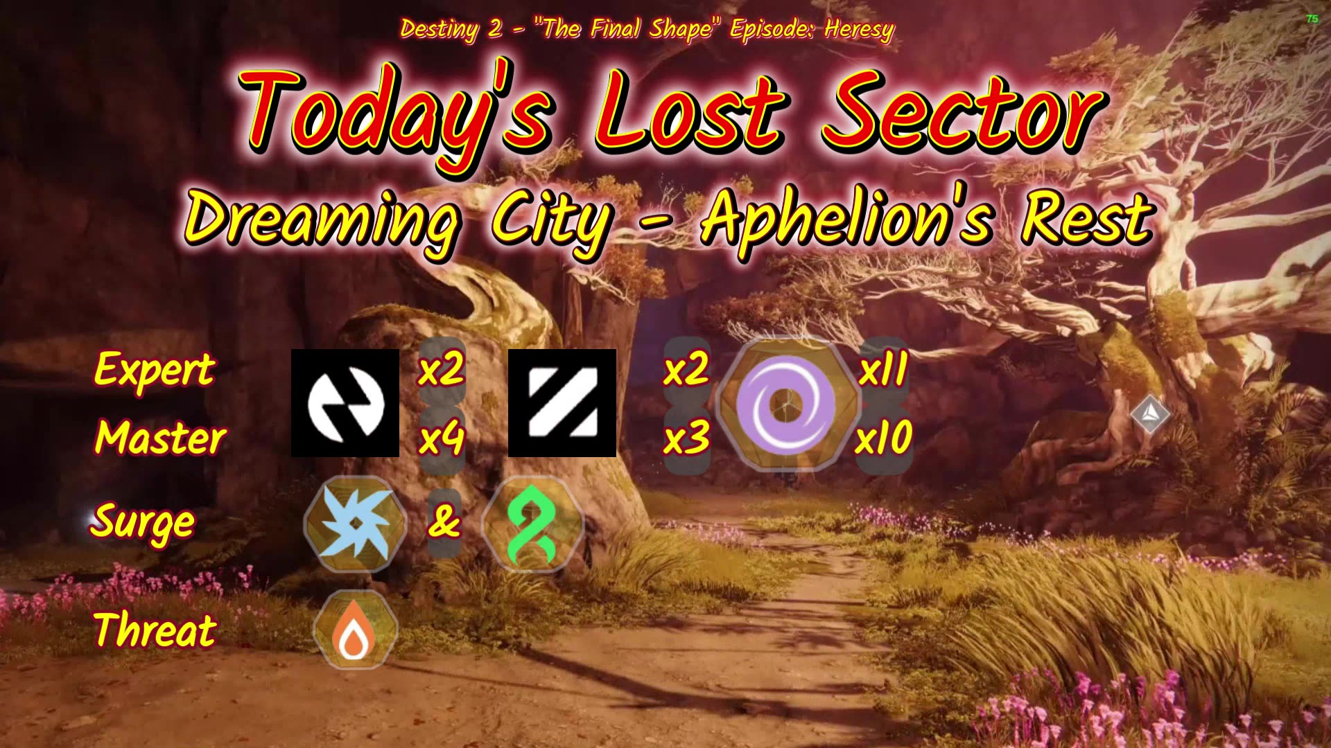 Destiny 2: 2-4-25 Aphelion's Rest is the Lost Sector. Arc/Strand Surge.