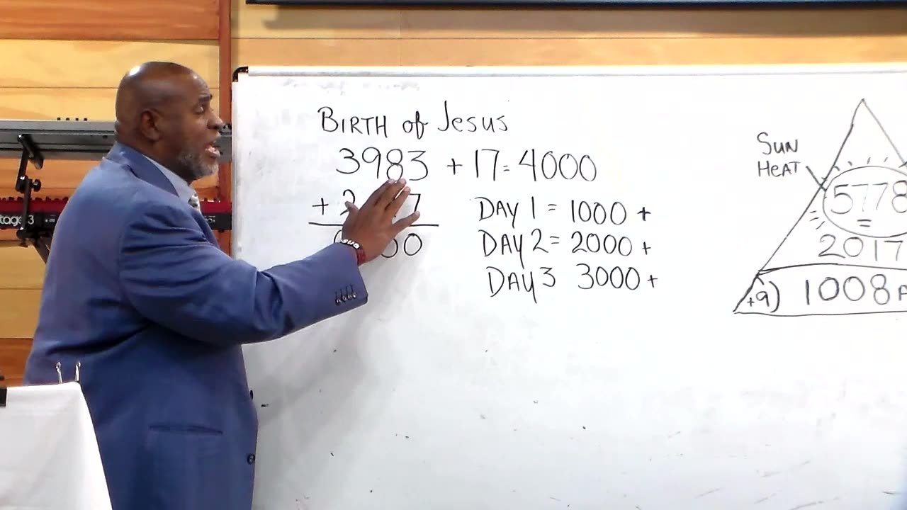 Midweek Bible Study "Understanding The Third Day" 11/20/24 with Pastor ...