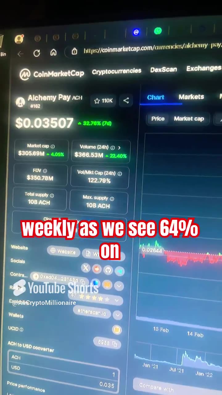 alchemy pay ach price prediction crypto coin bull run! #fyp