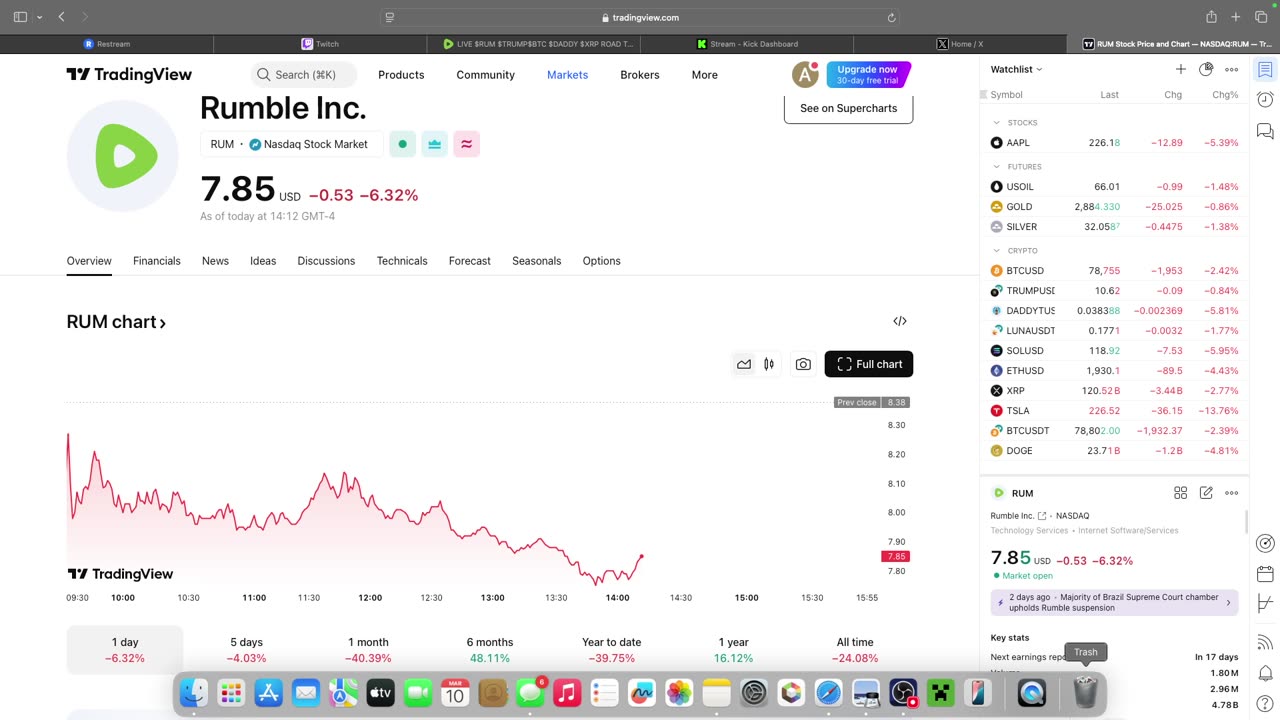 GRIND MODE STAY FOR THE QUESTIONABLE GAMEPLAY ROAD TO BE IN RUMBLE ...