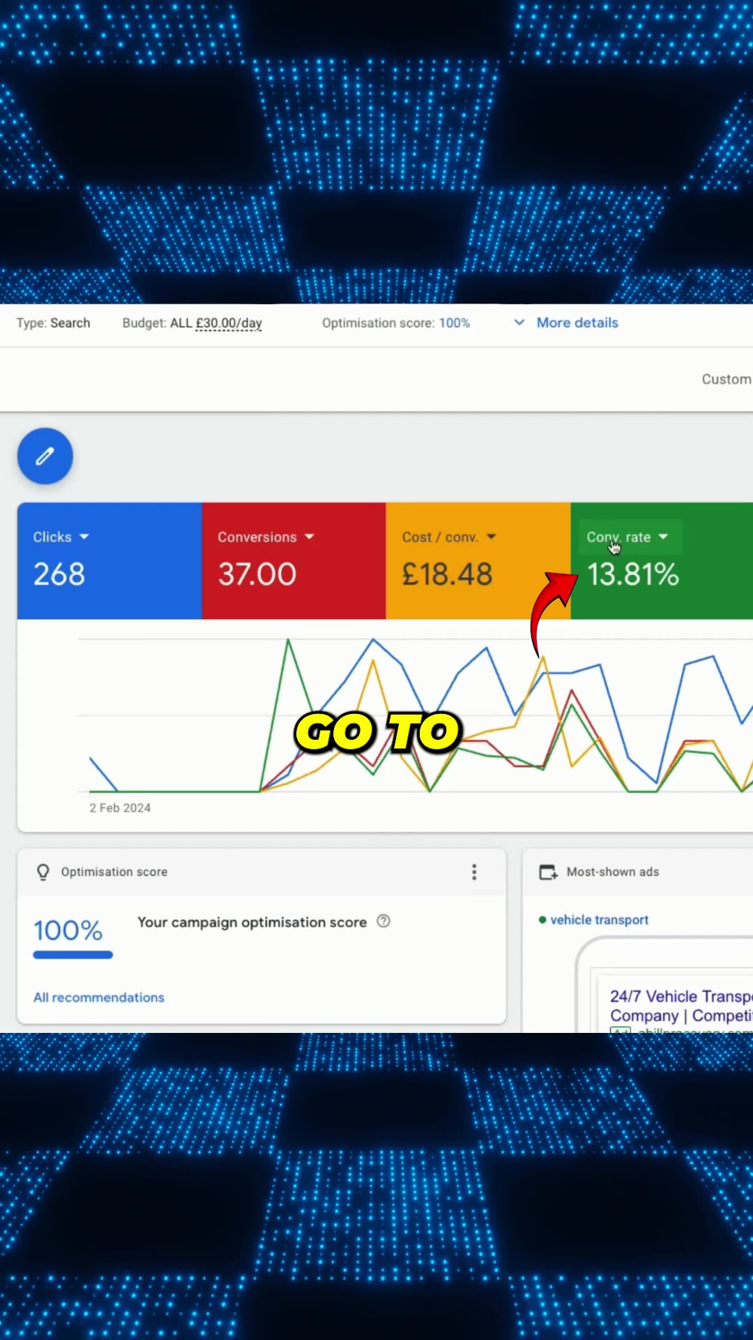 Why Your Google Ads Get ZERO Impressions and How to Fix It?