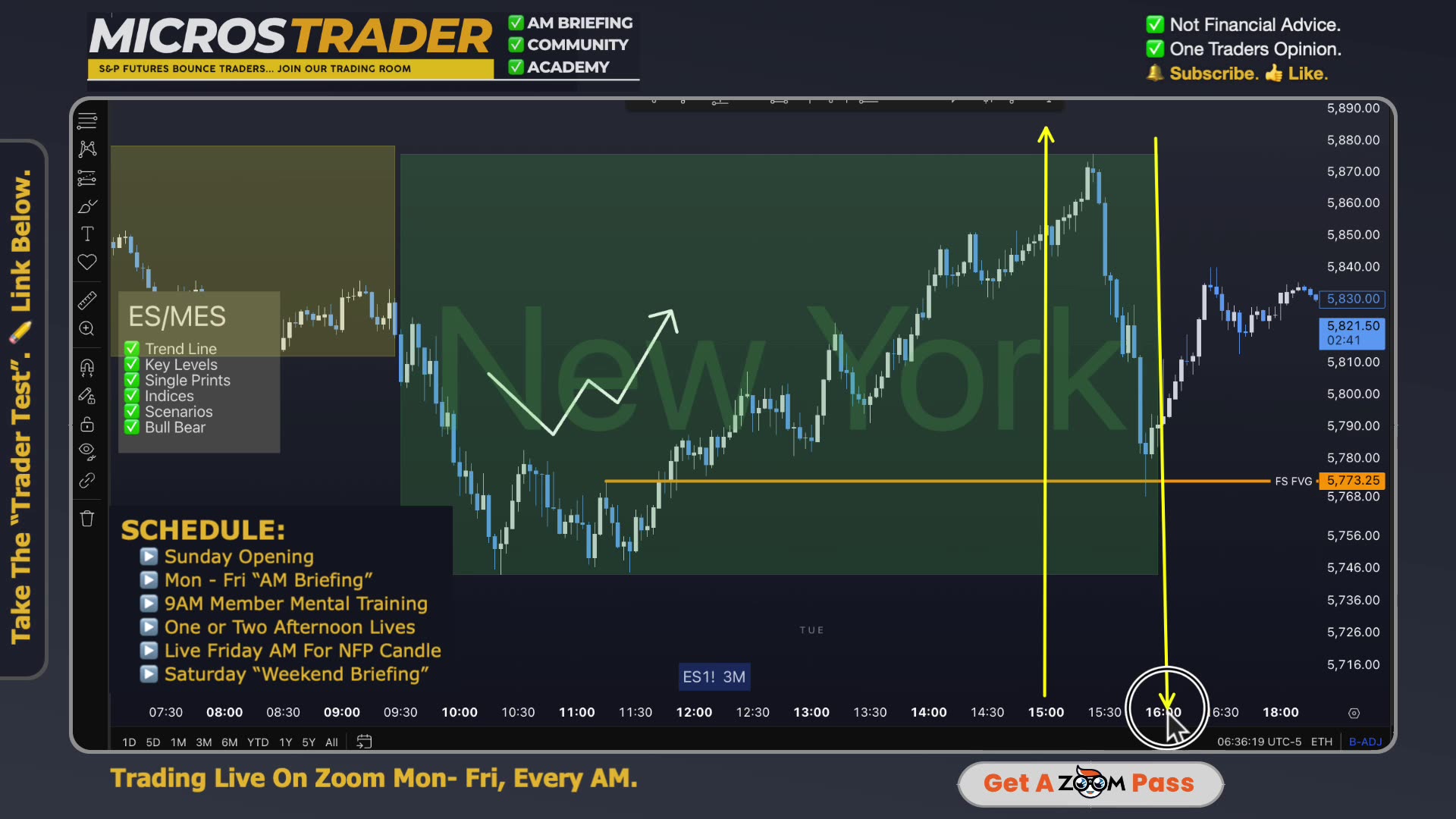 Wed ES MES Technical Analysis, Tips, Key Levels, Trading Room ...
