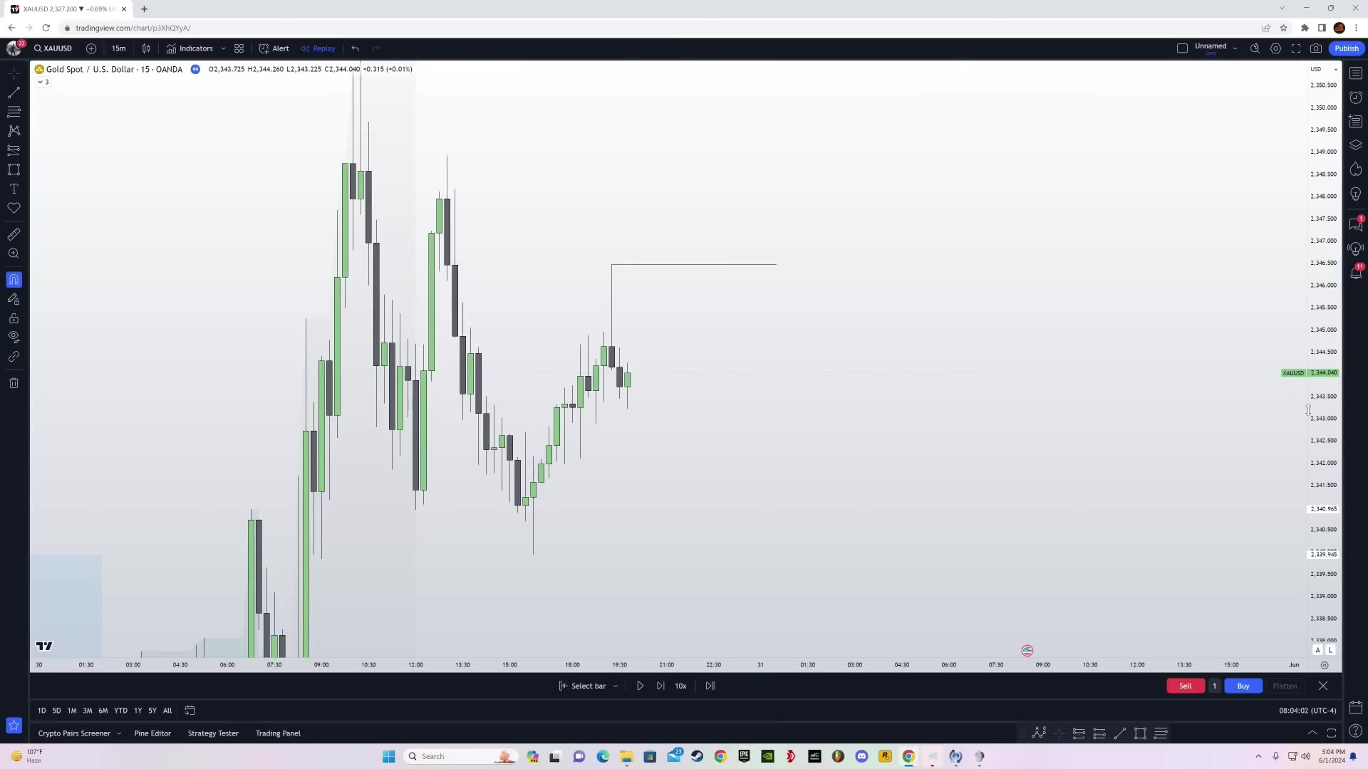 "🚀 ICT Power of 3 Trading Strategy EXPLAINED! | High-Accuracy Smart ...