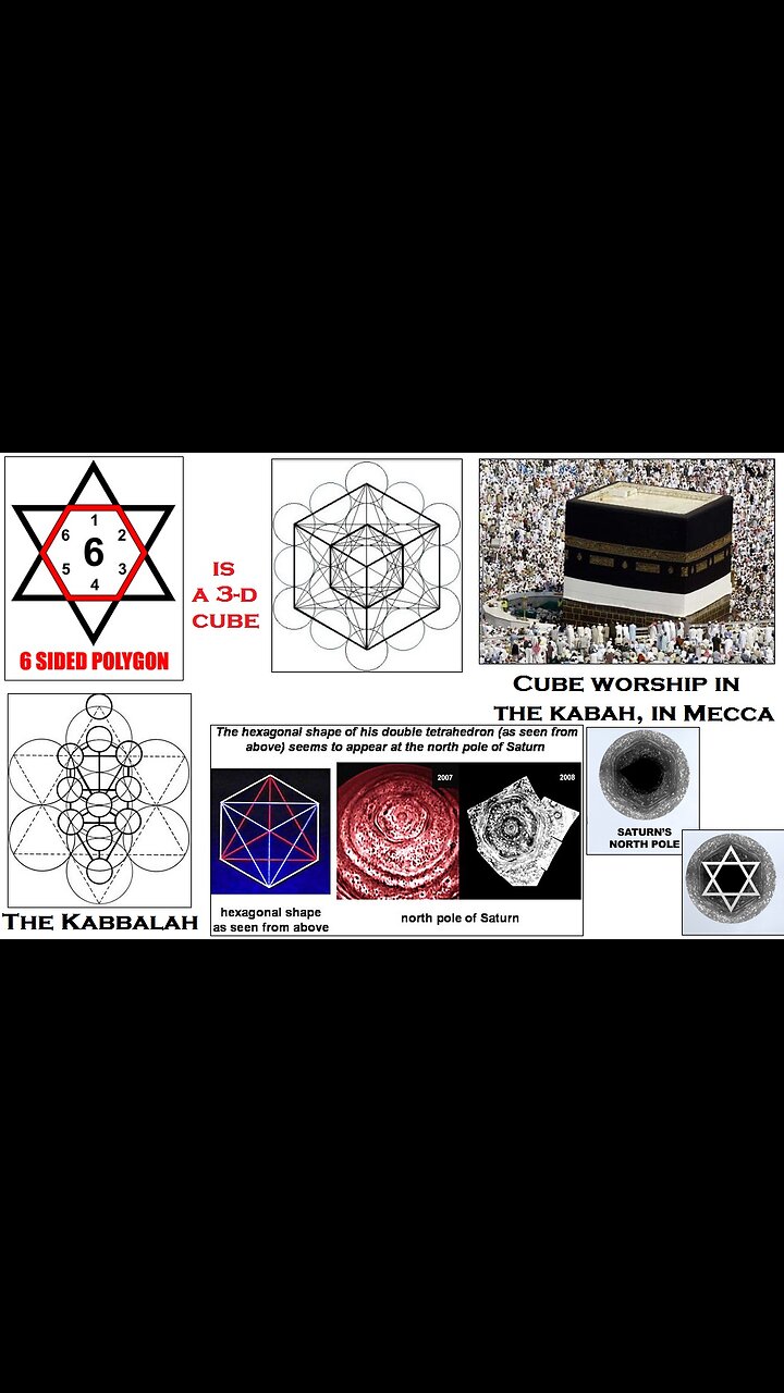 The “Saturn Matrix Myth of the Black Cube” but with SCIENCE! Cullen Smith Lifting The Veil