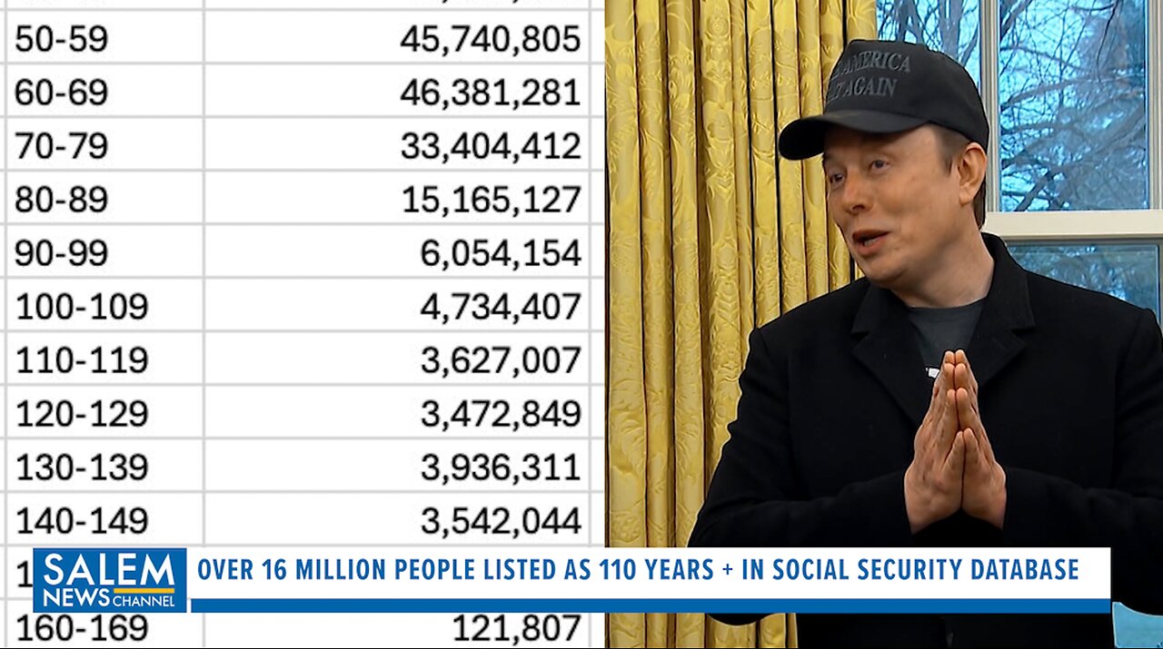 Over 16 Million People Listed As 110 Years+ In Social Security Database ...