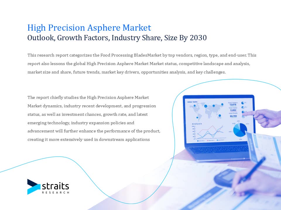 High Precision Asphere Market Growth, Trends and Share Chart by 2031