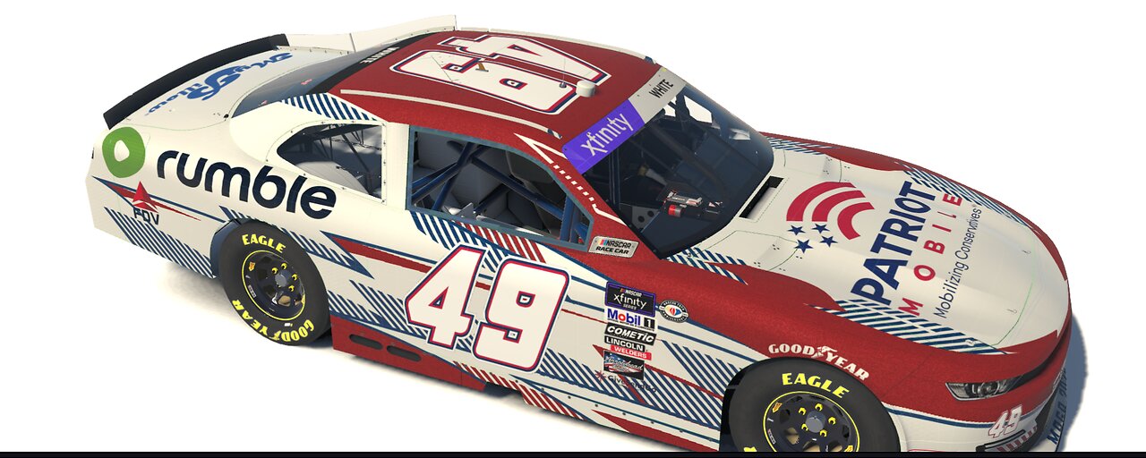 iRacing Presents 2024 NiS Daytona 500