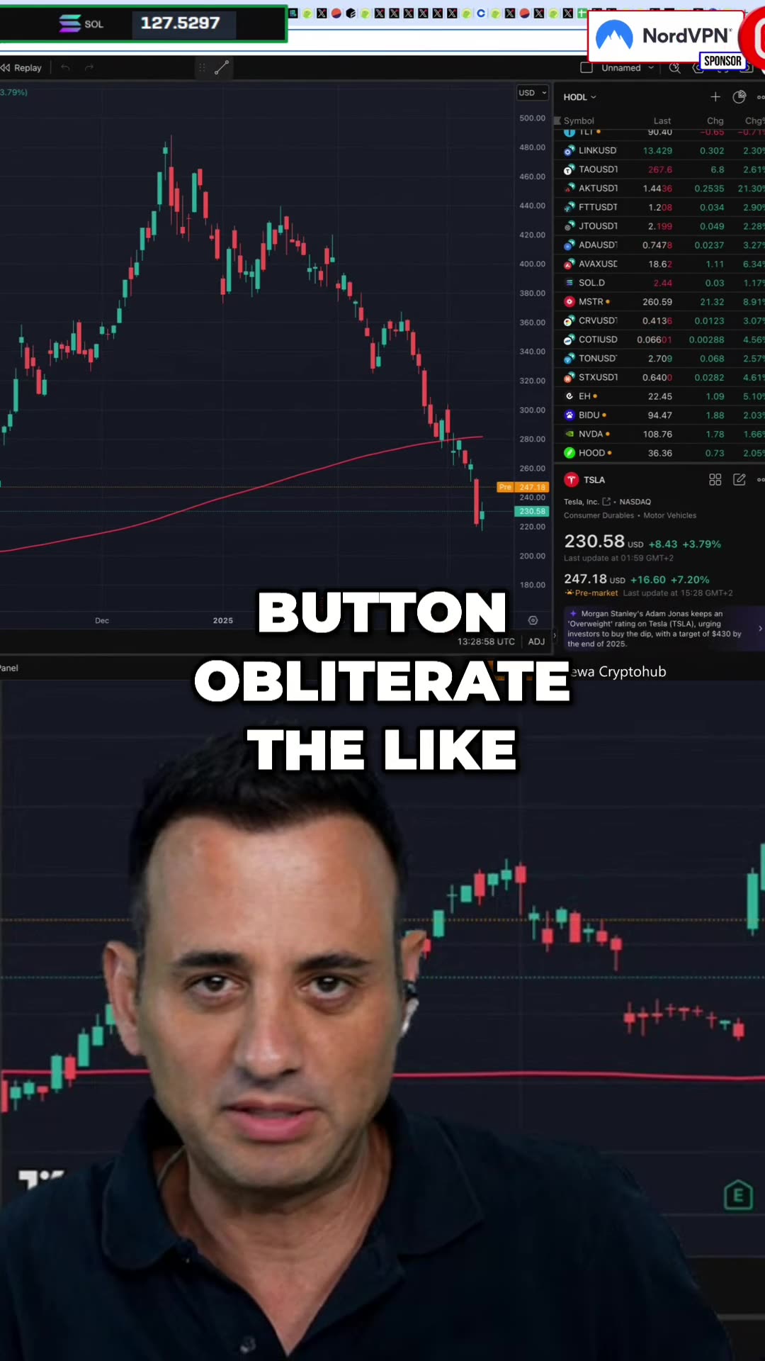 G-News 3/12/25 - Gemach DAO - Inflation Beat - Market Loves It!