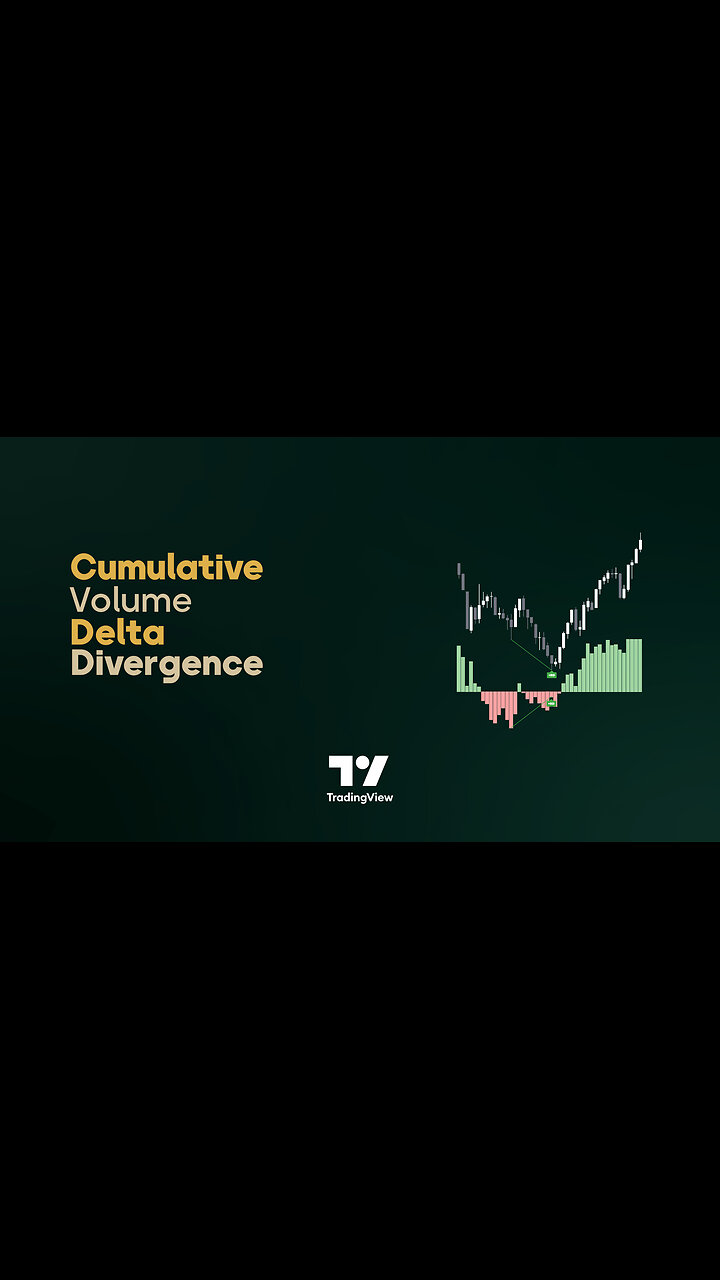 🤩Cumulative Volume Delta Divergence Periodic EMA indicator in # ...