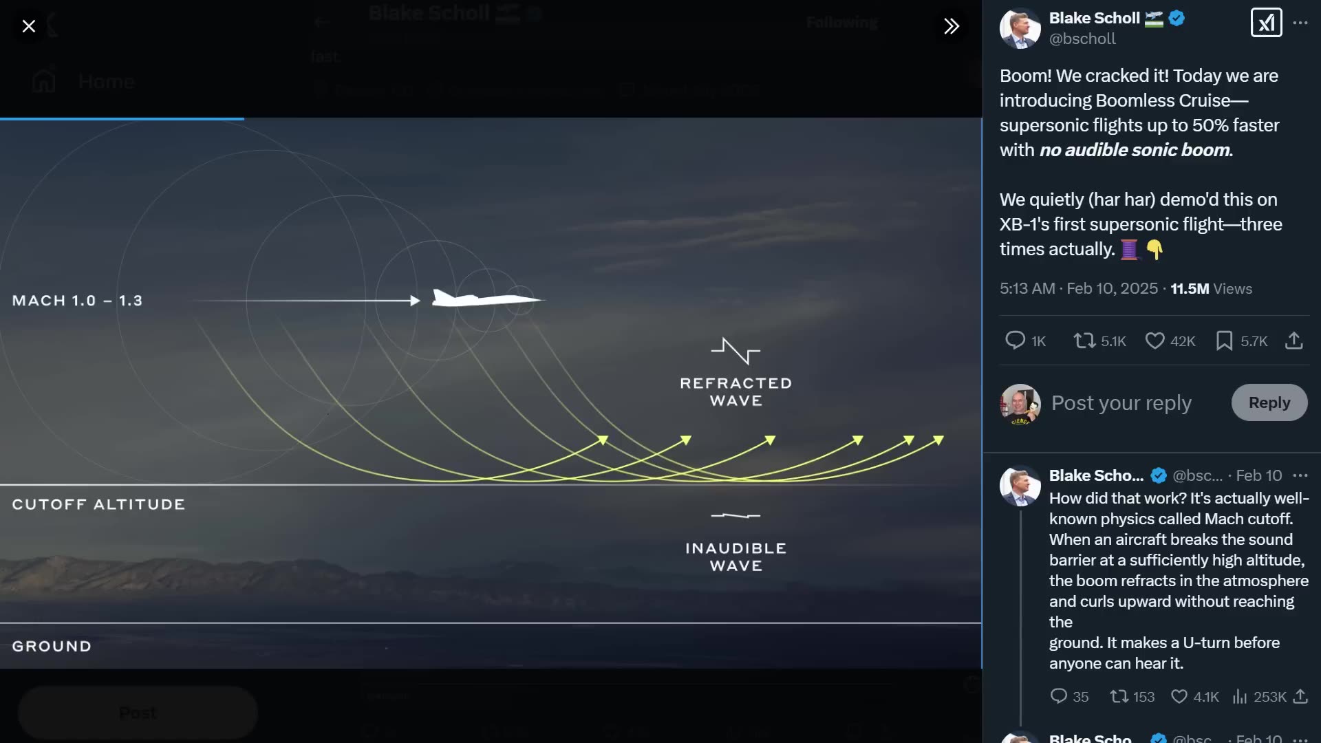 Sonic Boomless - How To Bring Supersonic Flight Back To The Future