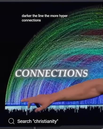 The Interconnected Intricacies of The Bible