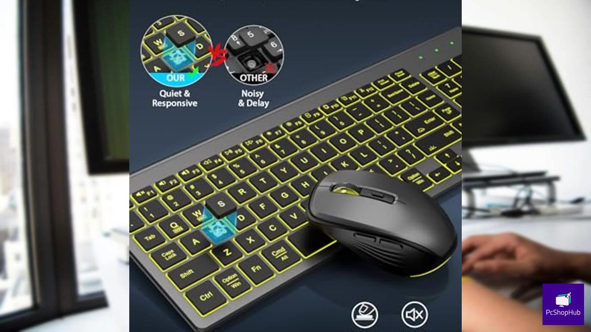 Sablute Wireless Keyboard And Mouse Combo Backlit