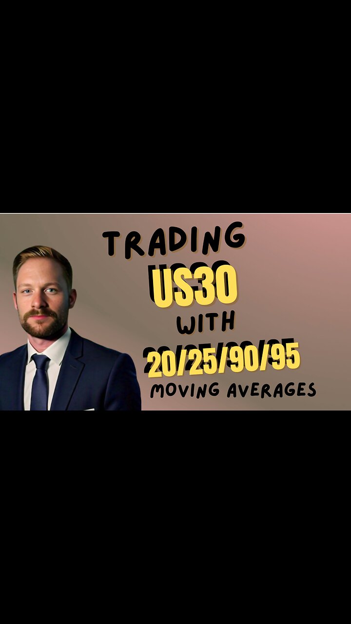 How To Trade The US30 with the 20/25/90/95 Moving Average Crossover ...