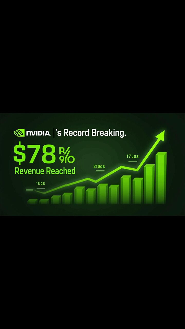 NVIDIA's Record-Breaking Q4 2025 Results!