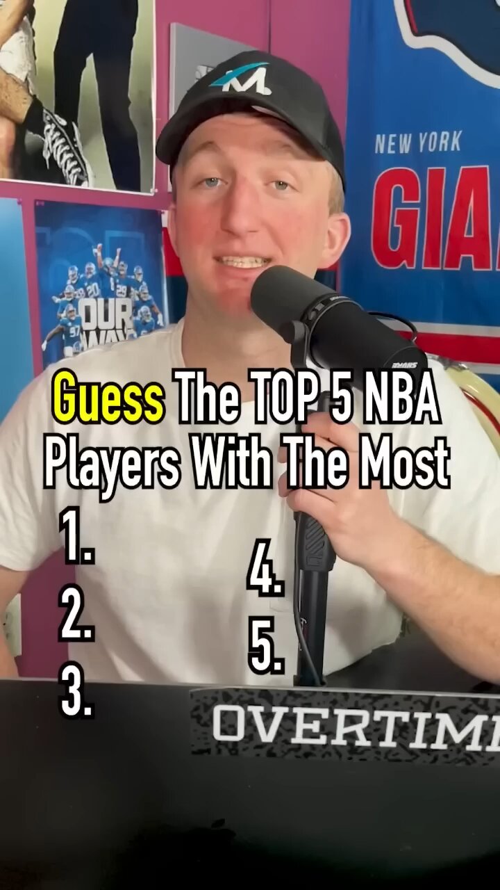 Can You Guess the TOP 5 NBA Players with the most Dunks