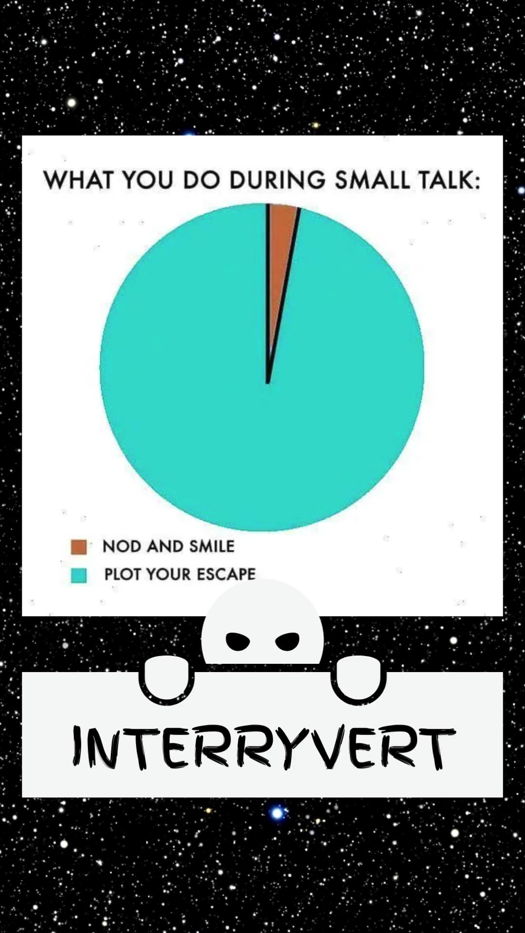 What introverts are thinking during small talk