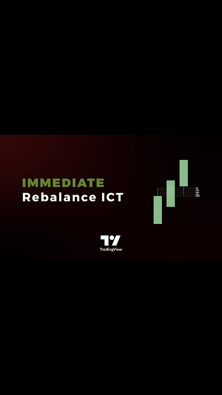 🎯 Immediate Rebalance ICT Indicator - No Imbalances - MTF Gaps in # ...