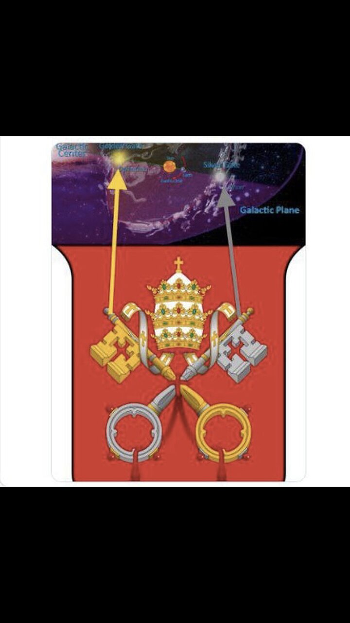 M. O. G. Bishop mar mari Emmanuel @Bishopmurmuri | Today Is The Of ...