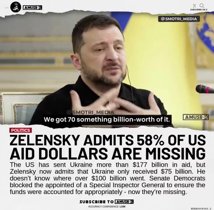 Zelenskyy: Only $75B of $177B Received from Washington – Where’s the ...