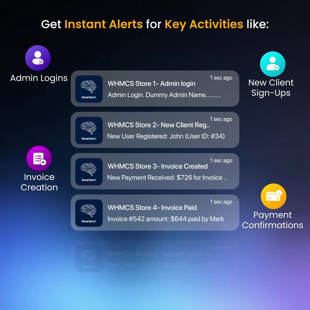 SmartersX WHMCS Admin App Multi-Store WHMCS Support Real-Time Push Notifications
