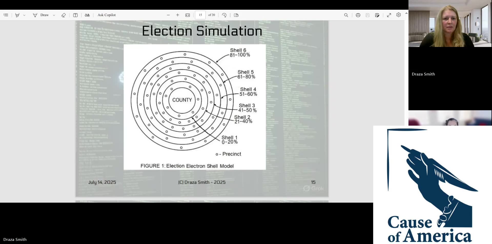 Fake Counts! A Deep Dive with Draza Smith - CoA Monday Night Call Replay