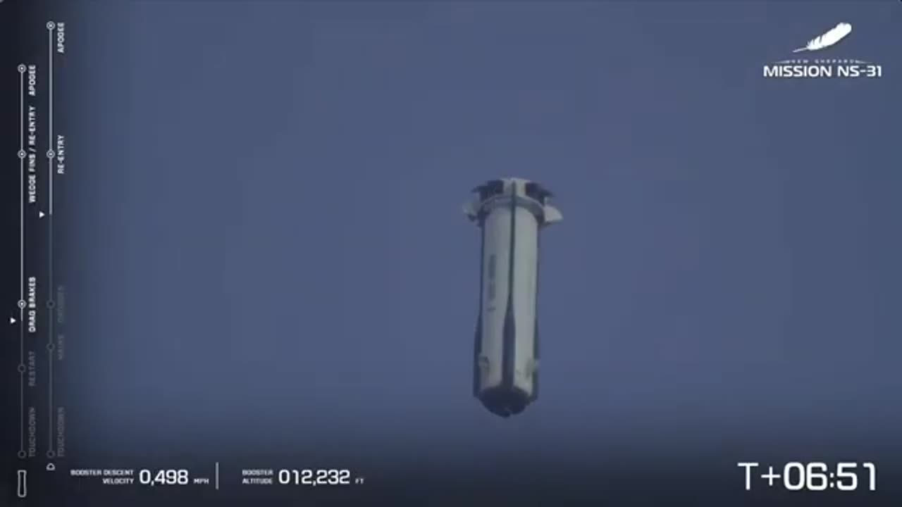 HISTORIC ALL-FEMALE SPACE MISSION! Blue Origin NS-31 Launches Katy ...