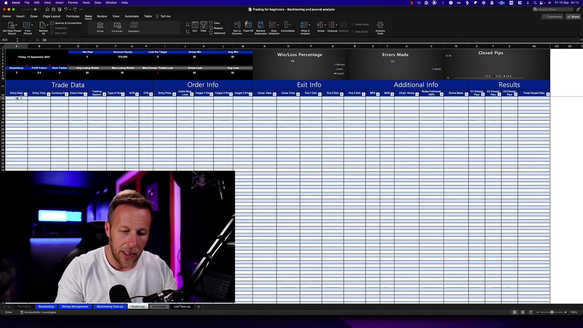 How to Start Trading: Beginner's Guide Part 2 (Full Trading Course)