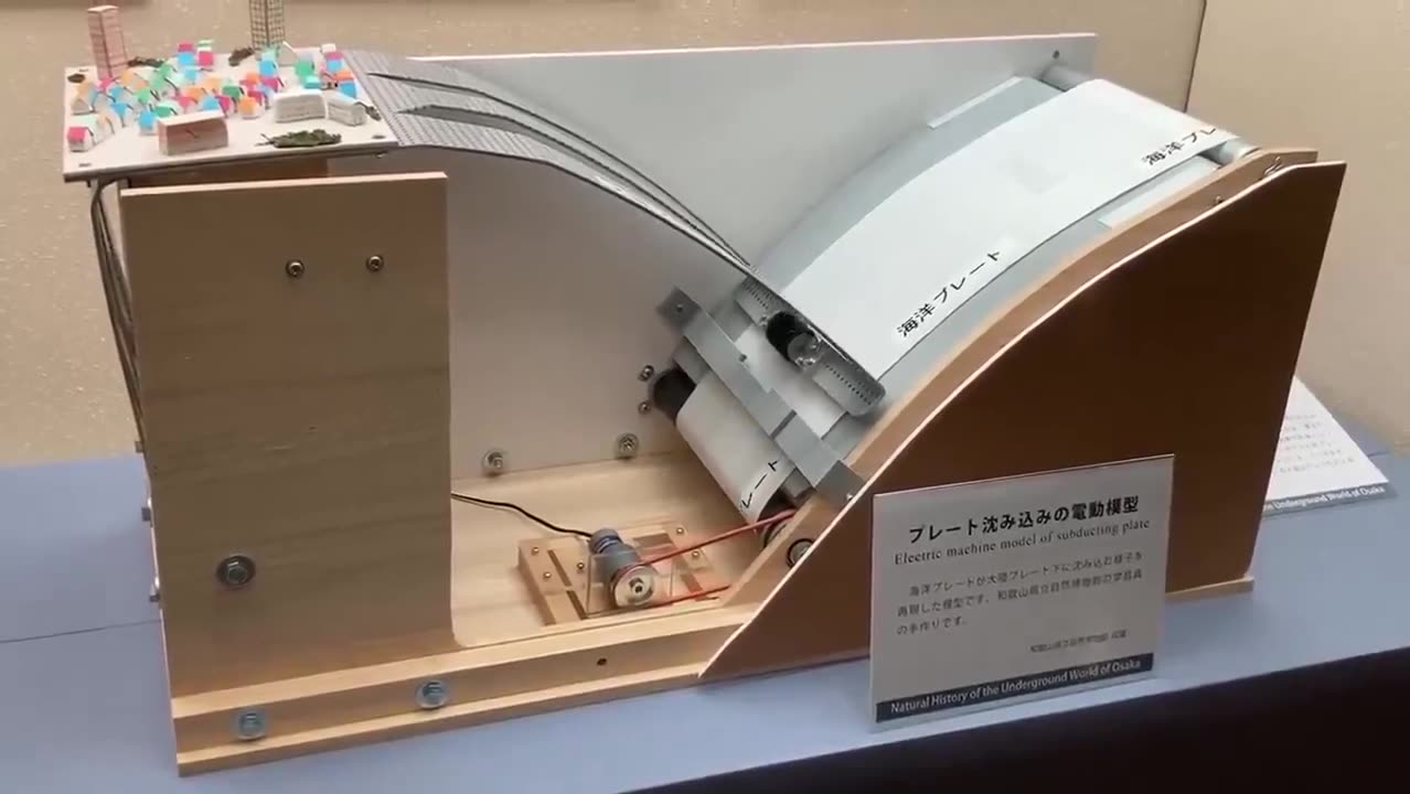 This model shows how earthquakes happen.