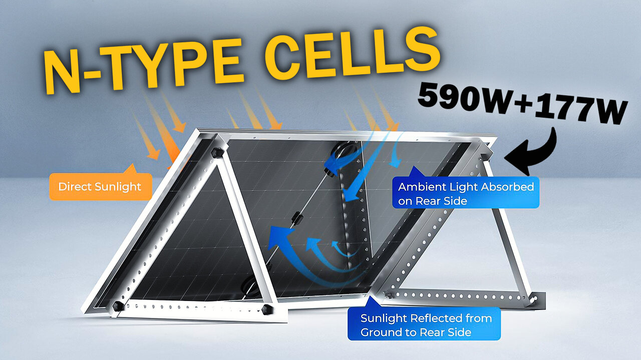 RENOGY Bifacial 590 Watt N Type Monocrystalline Solar Panel Review