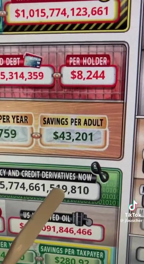 What in the Debt Clock is going on here?