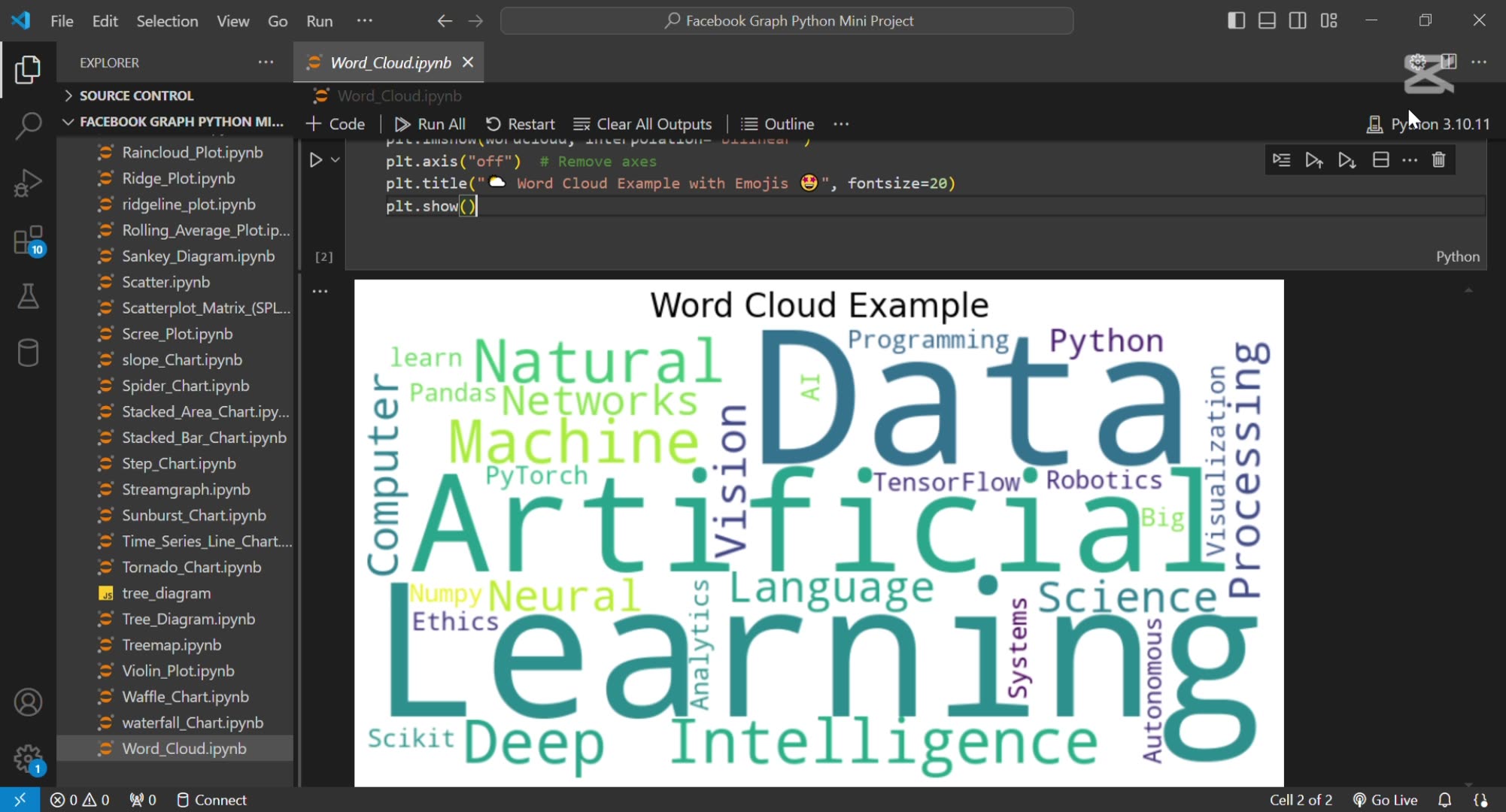 Create a word cloud using python ☁️🌈