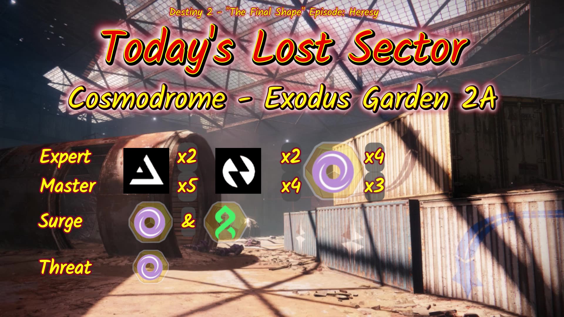 Destiny 2: 5-13-25 Exodus Garden 2A is the Lost Sector. Void/Strand Surge.