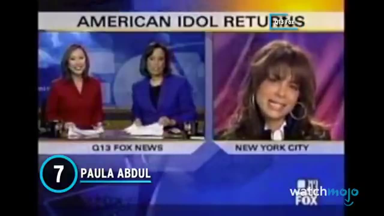 20 Celebrities That Ruined Their Careers with One Interview