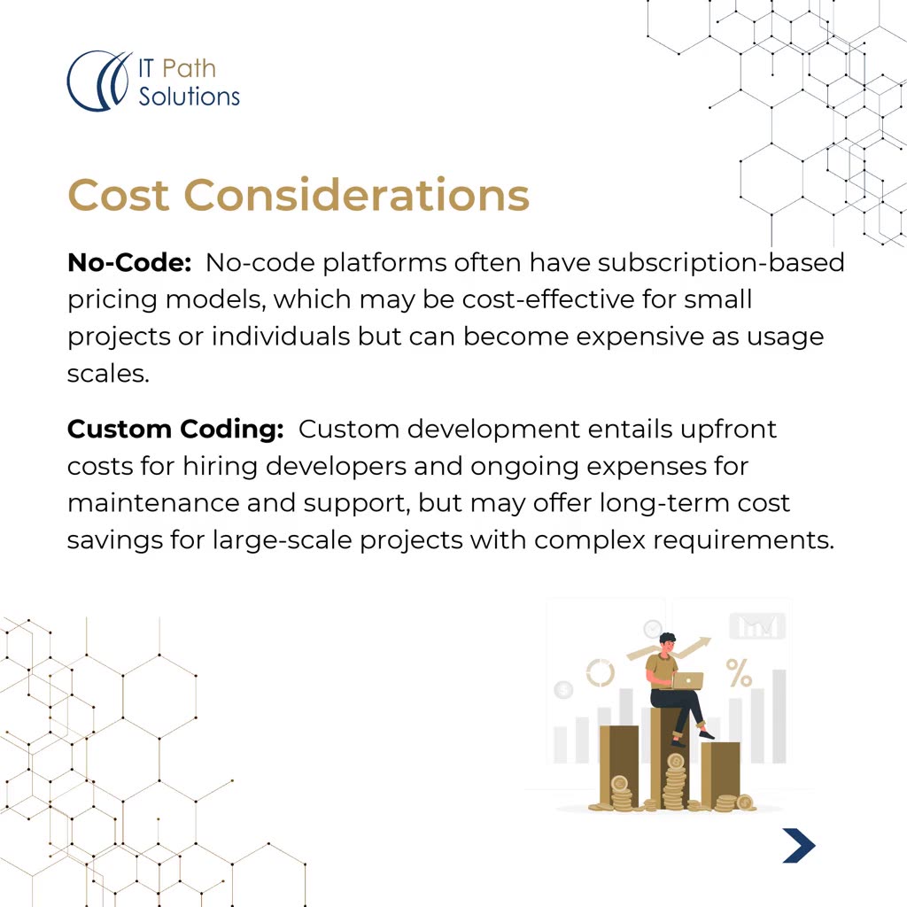 No-Code vs. Custom Coding – Which One is Right for You?