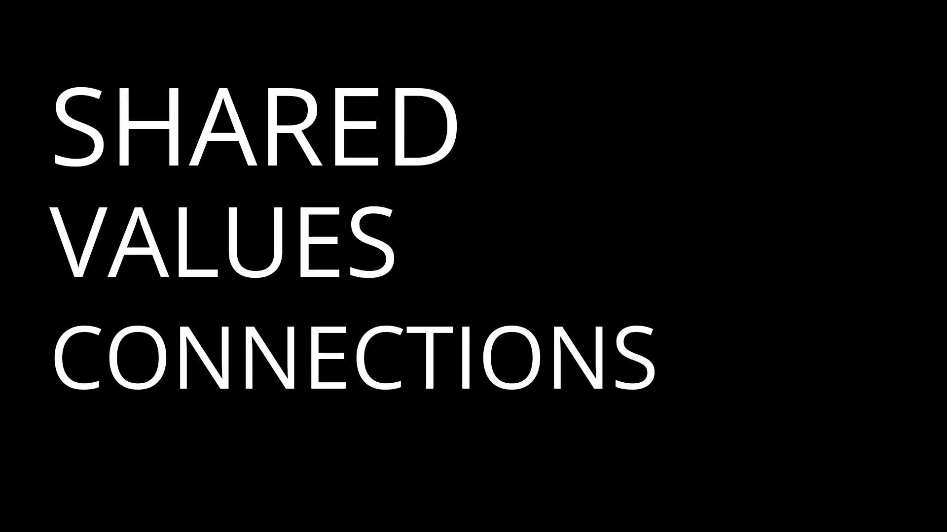 From Isms to Islam: A Path to Balance That Will Last - Part 6