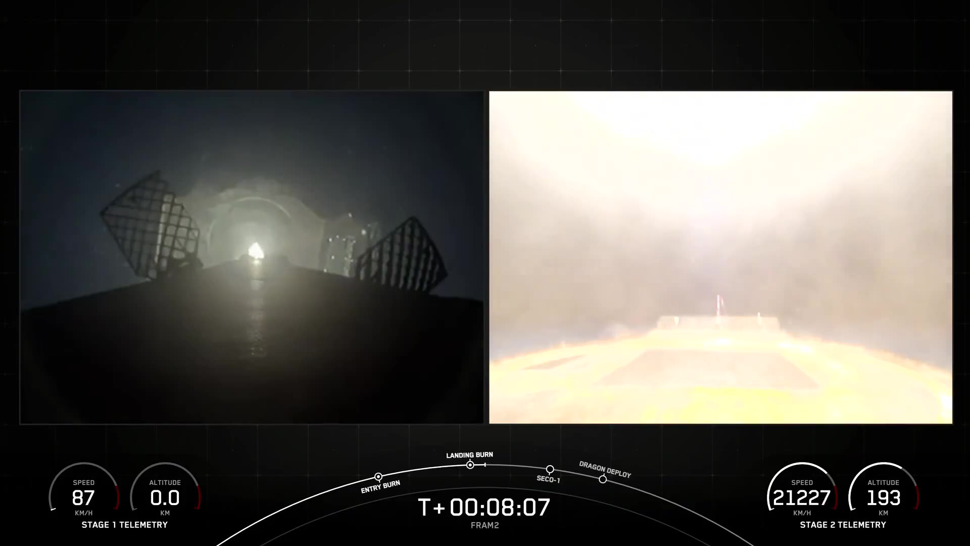 SpaceX Falcon 9’s first stage booster has landed on the A Shortfall of ...