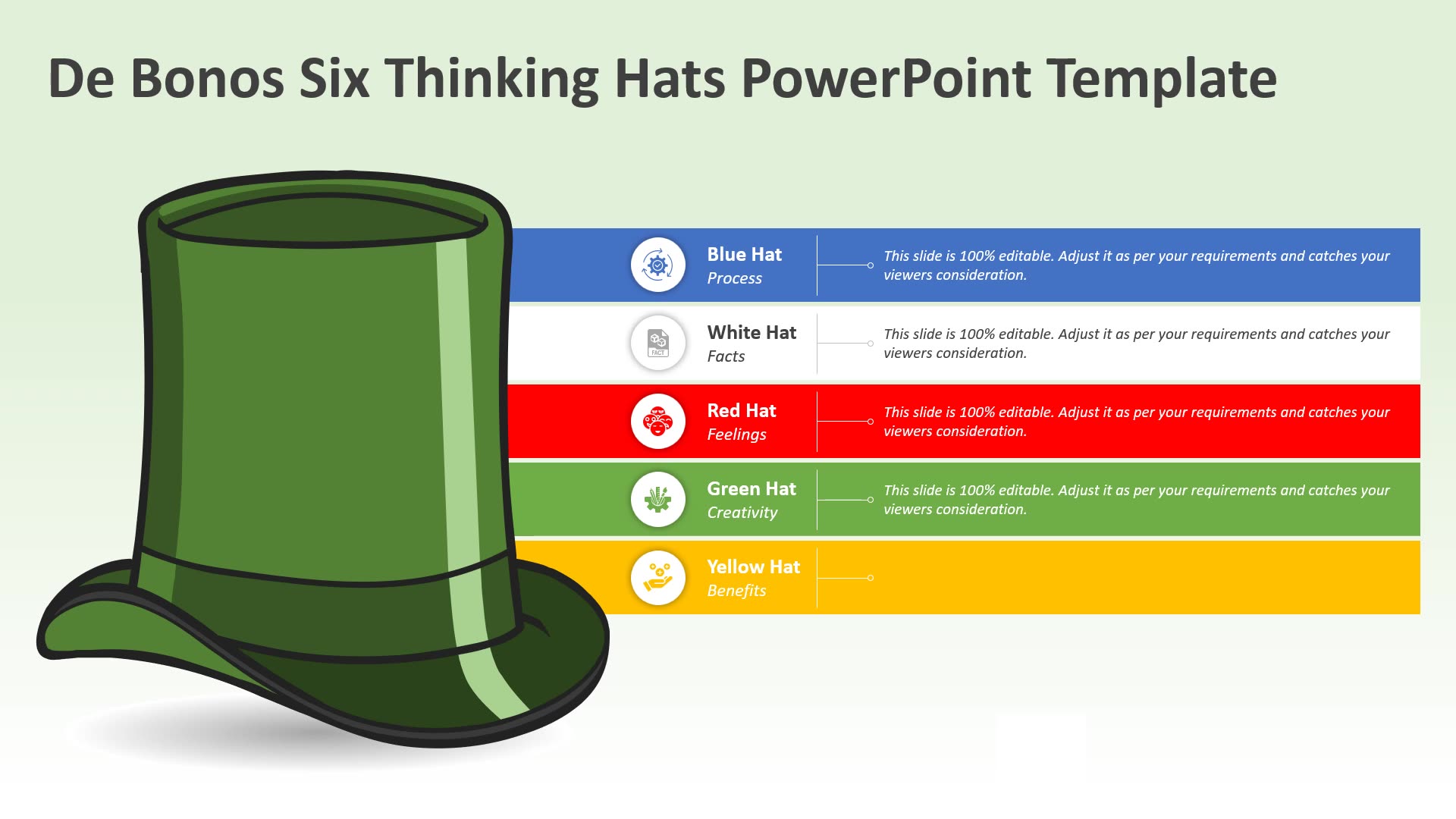 De Bonos Six Thinking Hats PowerPoint Template