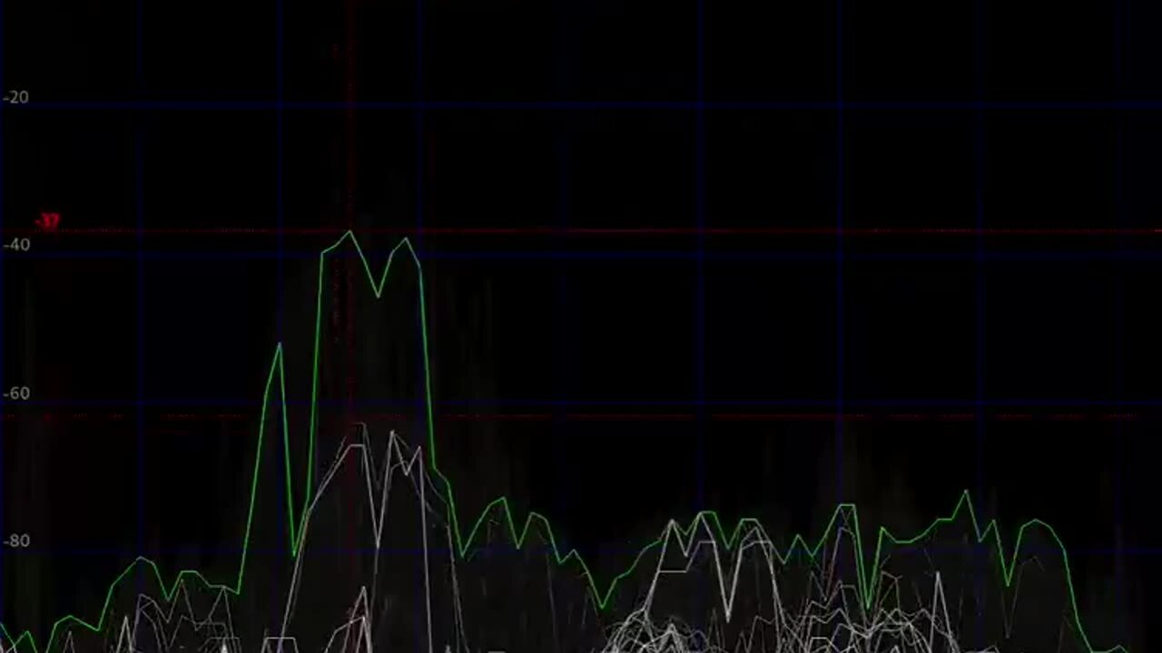 "Understanding BLE Spectrum Analysis: A Comprehensive Guide for ...