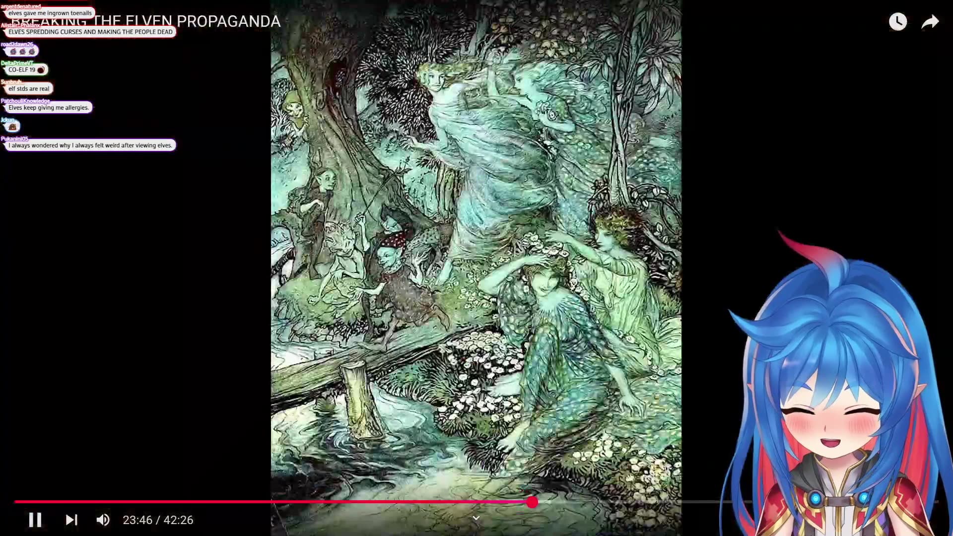 The real history of elves