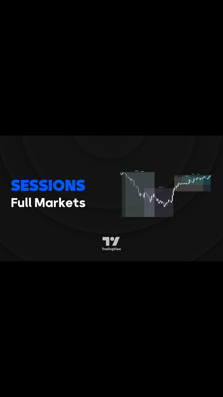 📊 Sessions Full Markets Indicator - Forex Stocks Index 7 Time in # ...