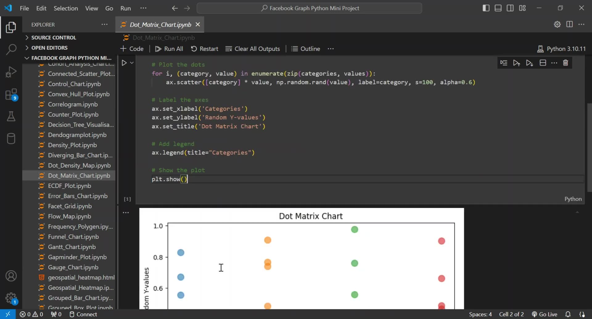 Create Stunning Dot Matrix Plots with Matplotlib 🎨📊