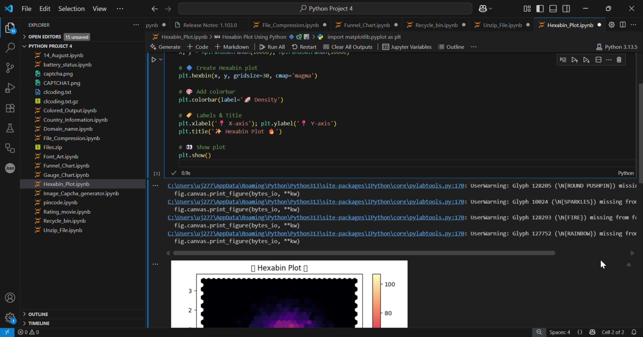 Create Hexabin Plot Using Python