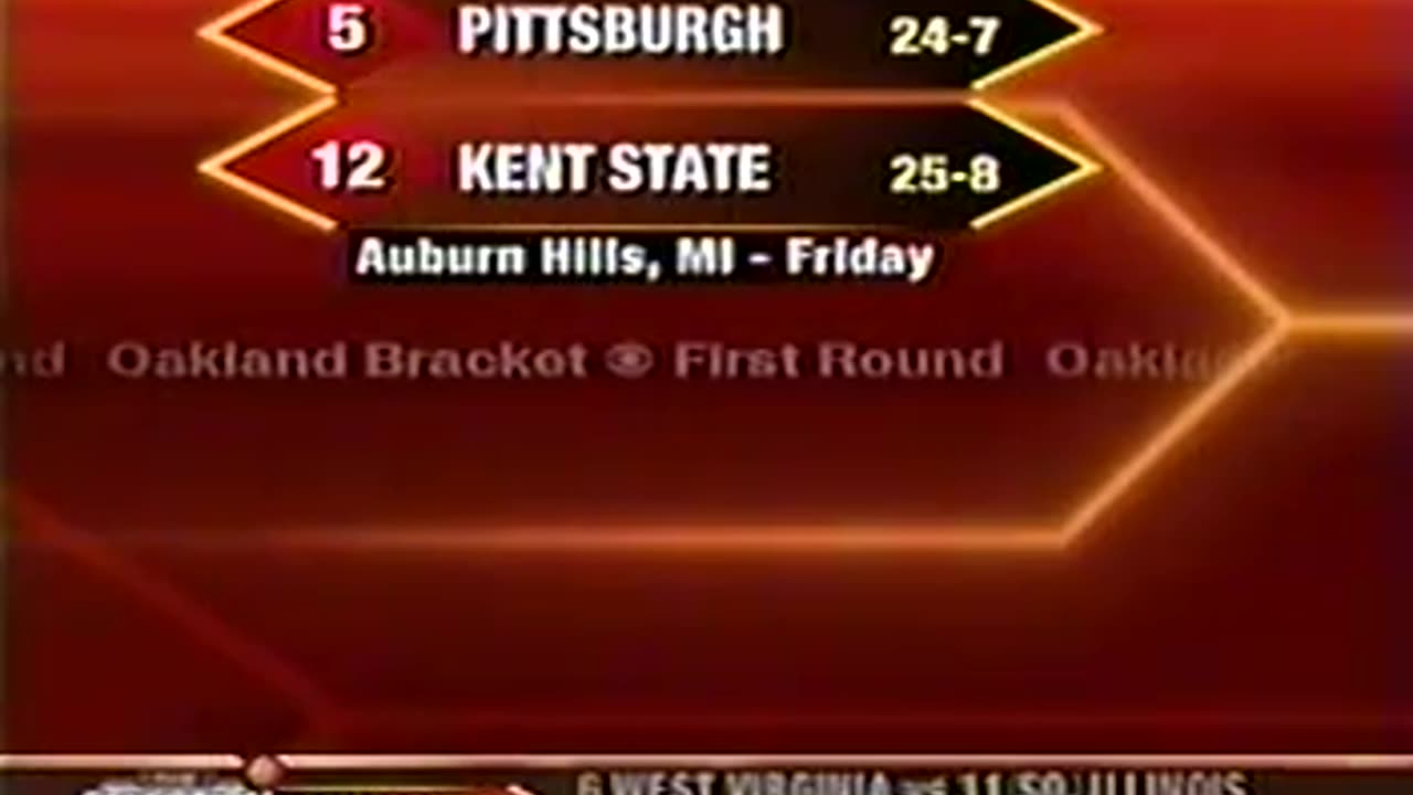 2006 NCAA Tournament March Madness Selection Sunday Show