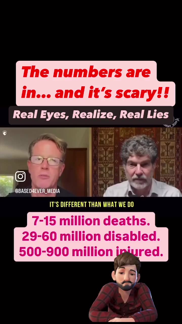 THE NUMBERS ARE IN ... AND IT'S SCARY.